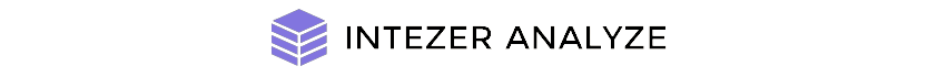 Intezer Analyze